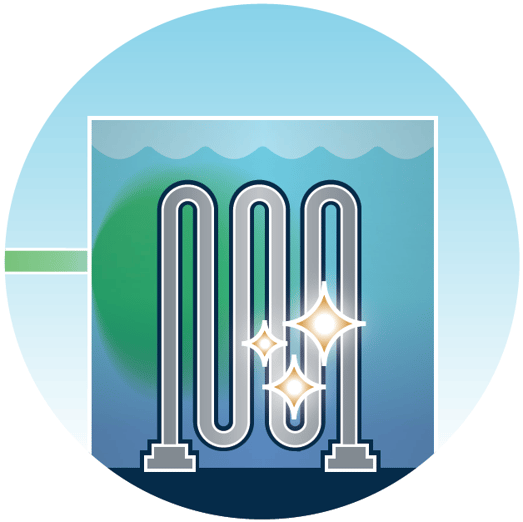 Top 4 Dishwasher Innovations for K-12 Foodservice Programs